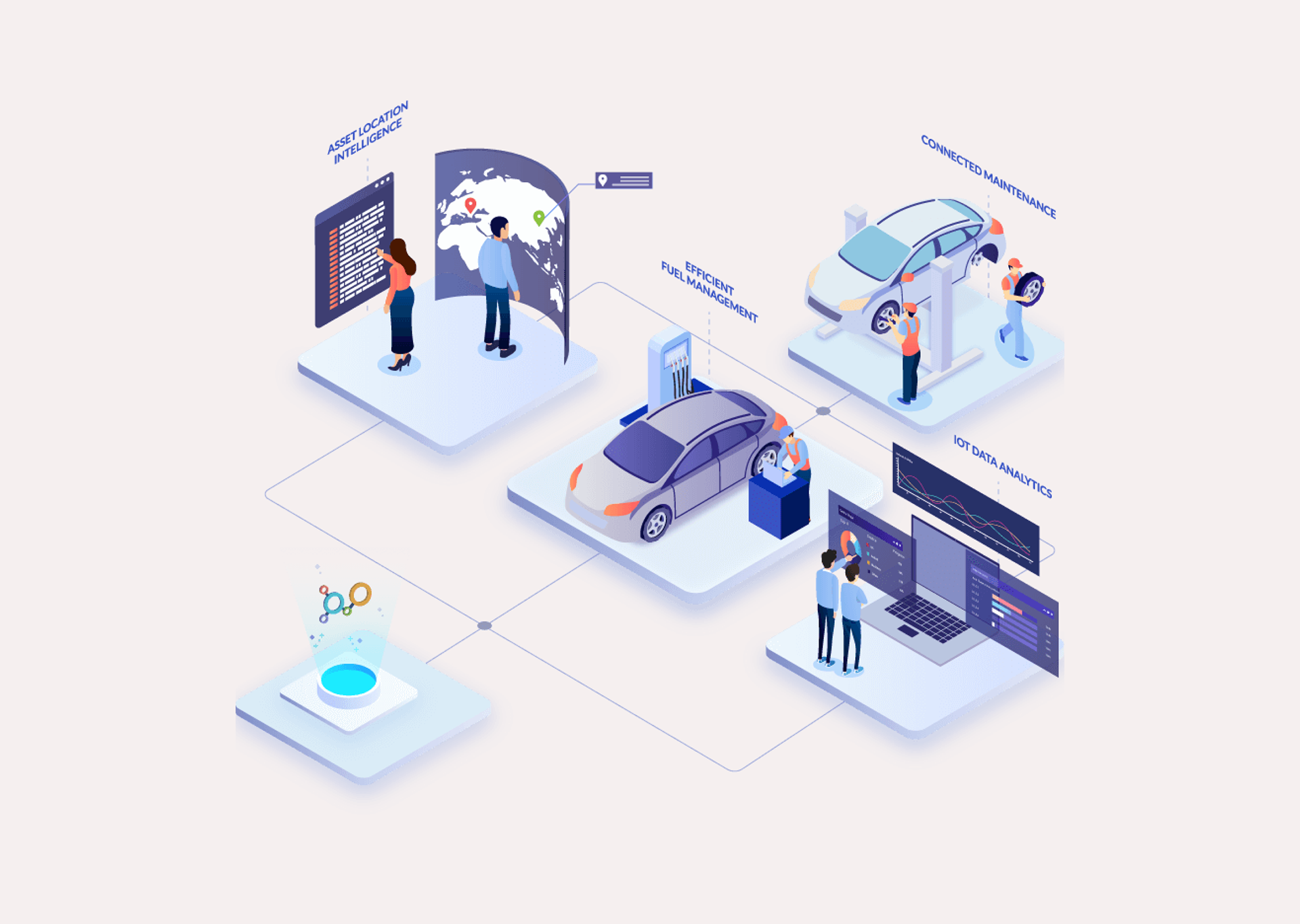 Driving Success: FastTrack's Journey To Self-Reliance And Customer ...