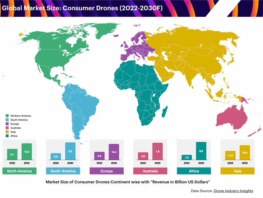 Customer Experience Consulting And Strategy | NBNM Global